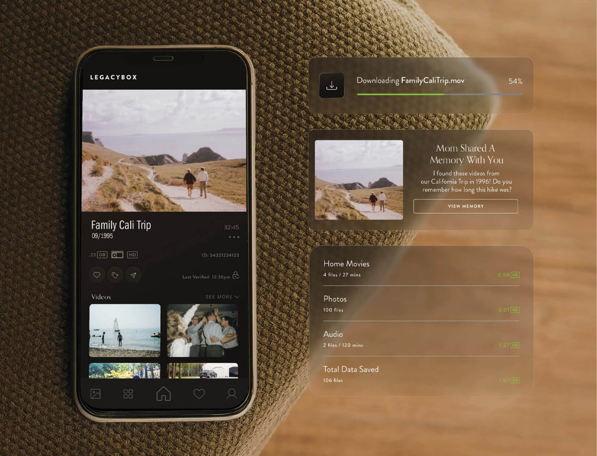 Legacybox Digitizing Kit – Convert Media Safely
