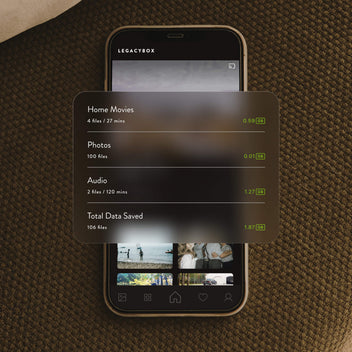 Legacybox® — Digitize Home Movies, Photos, Slides & More