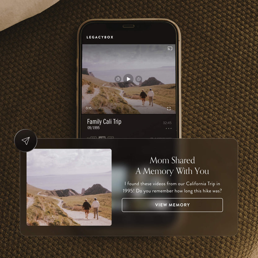 Legacybox® — Digitize Home Movies, Photos, Slides & More