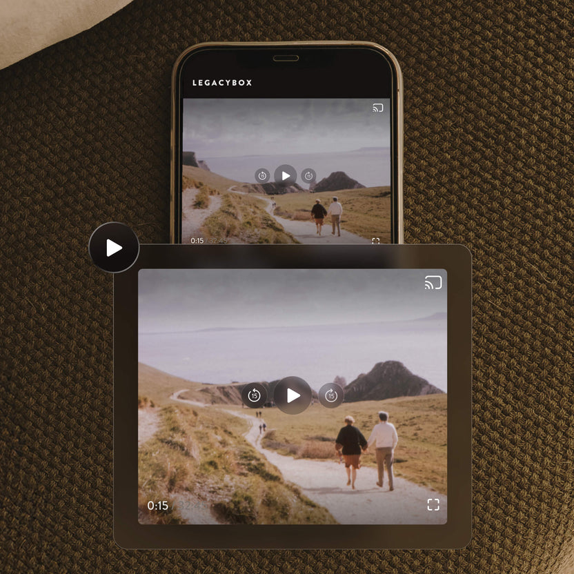 Legacybox® — Digitize Home Movies, Photos, Slides & More
